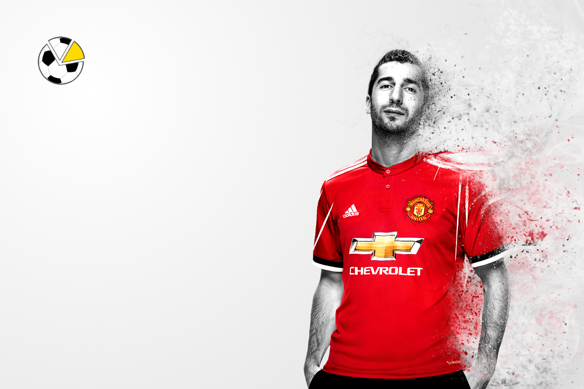 EPL Gameweek 7 Preview - Saturday